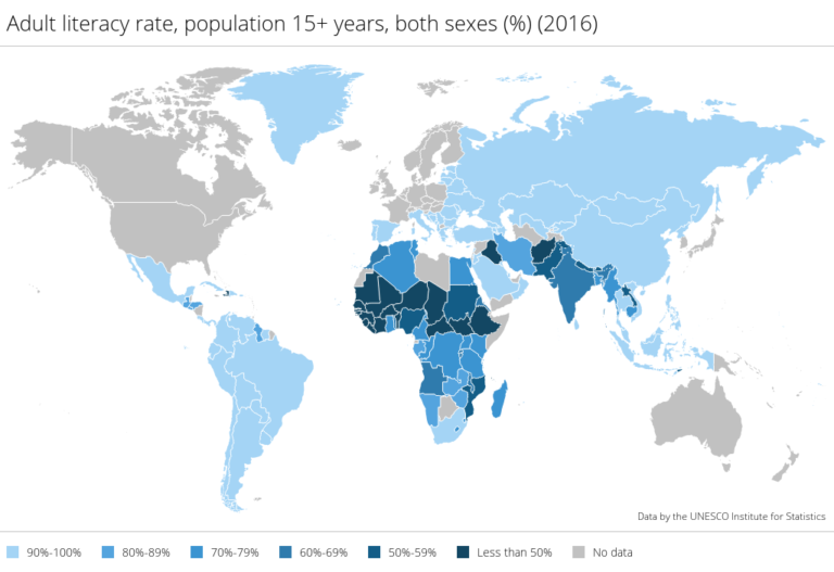 The Social and Economic Effects of Adult Literacy in Africa – eLearning ...